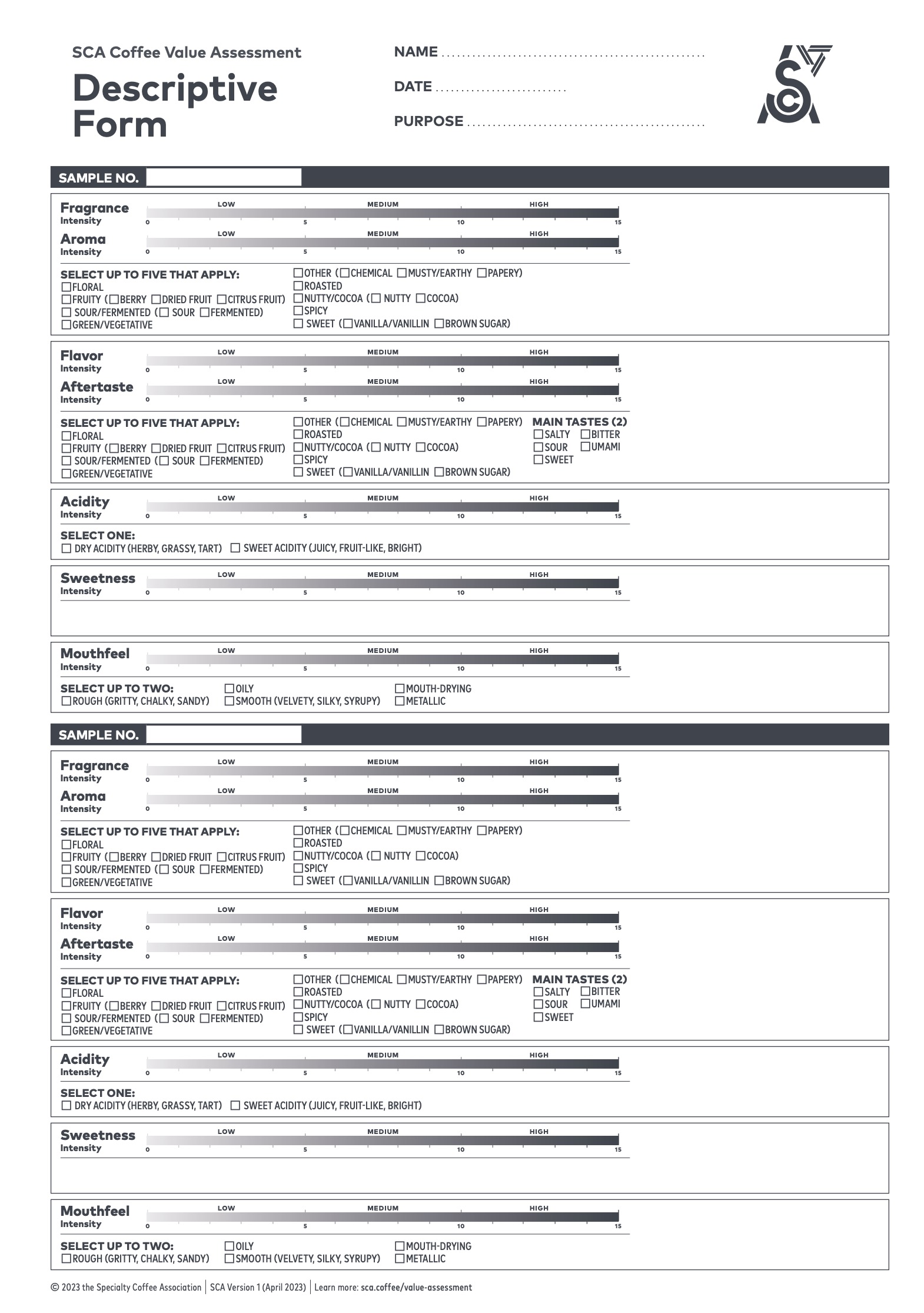 The Evolved Q Grader Program & CVA - DRWakefield - DRWakefield